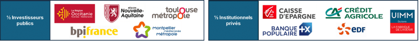 IRDI Impulsion avec son label Relance accompagne 7 entreprises